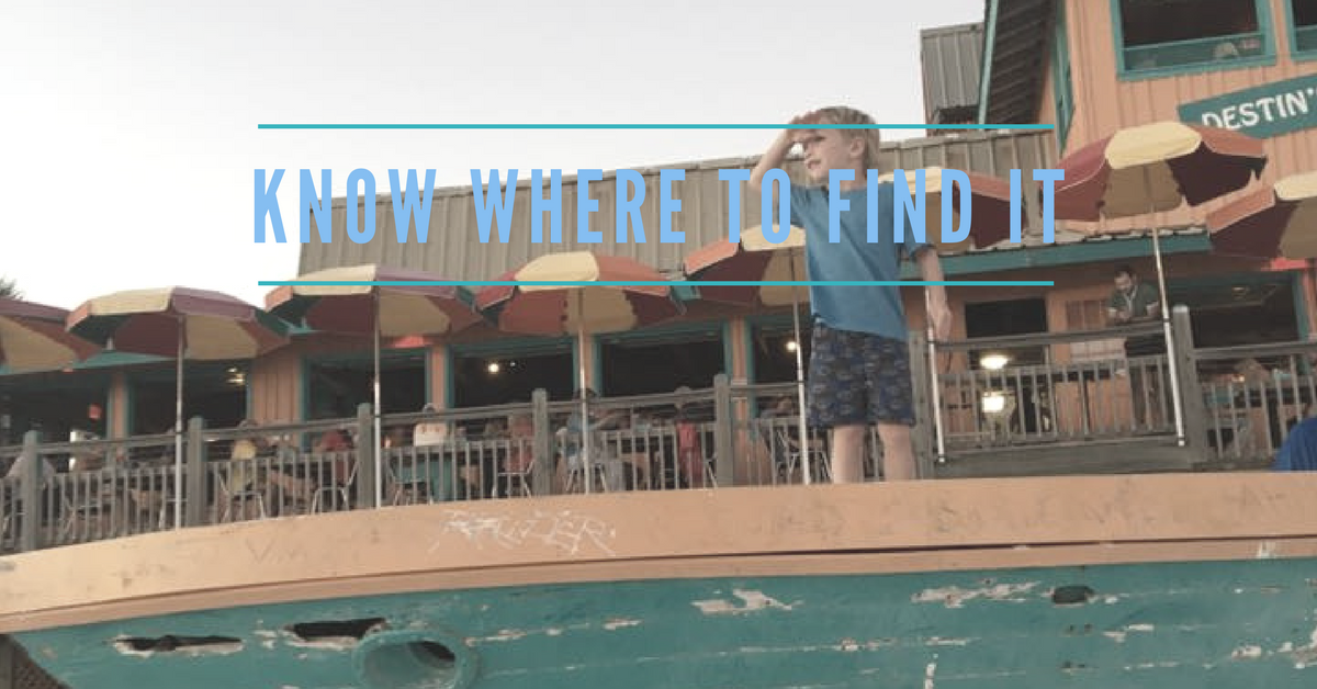 Blog It: Know where to find it… – Czech Yourself Marketing